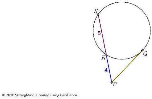 © 2016 StrongMind. Created using GeoGebra.