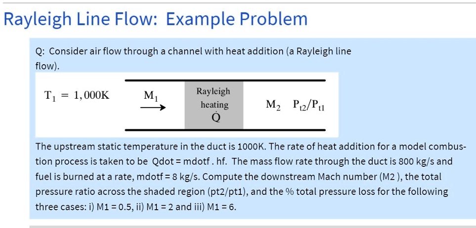 Rayleigh Line Flow: Example Problem Q: Consider air flow through a channel with heat addition (a ...