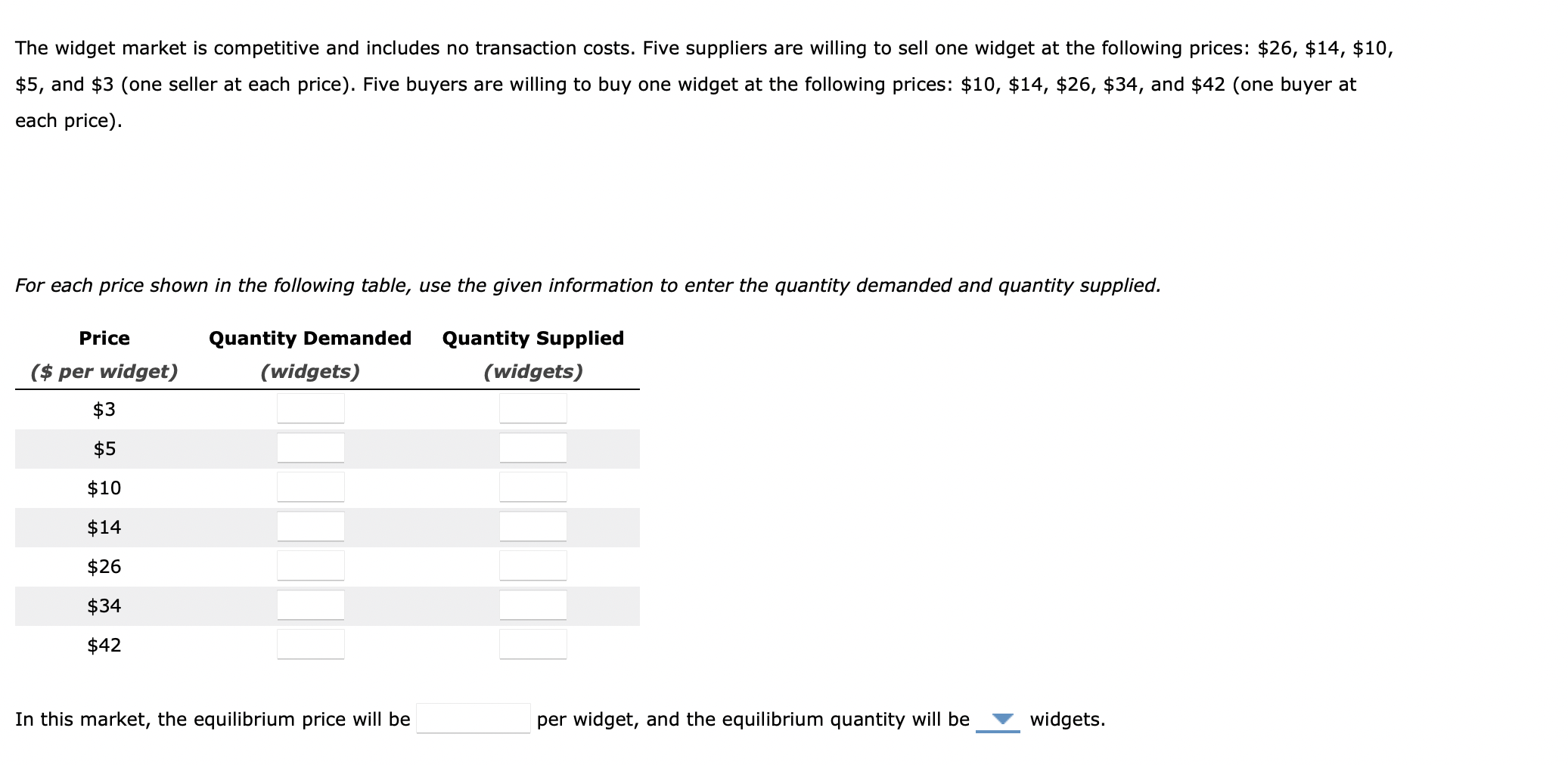 [GET ANSWER] The widget market is competitive and includes no transaction costs. Five suppliers ...