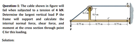 SOLVED: Question-1: The cable shown in figure will fail when subjected to a tension of 4 kN ...