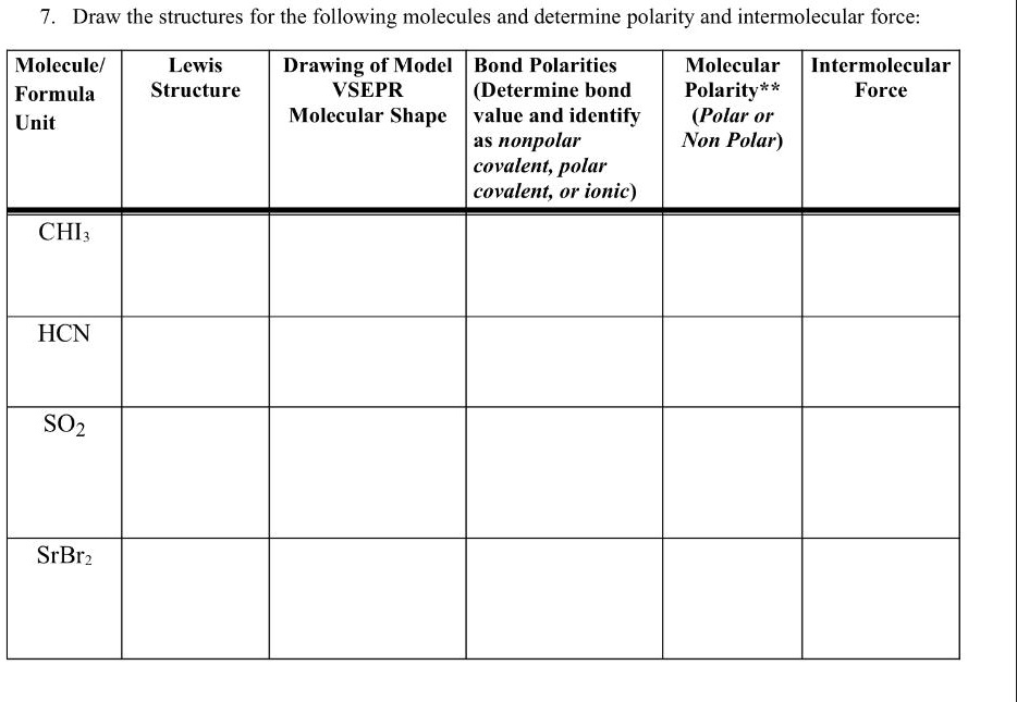7. Draw the structures for the following molecules and determine ...