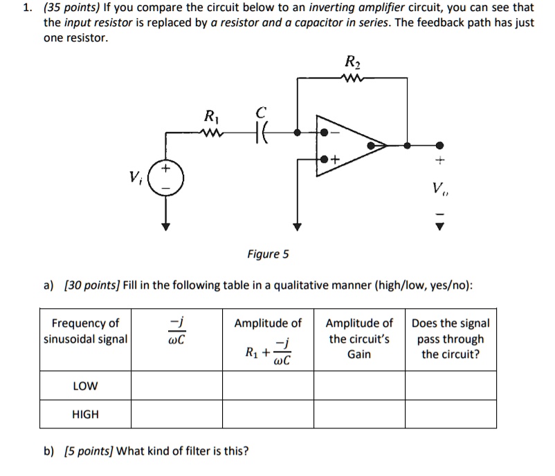 SOLVED: If you compare the circuit below to an inverting amplifier circuit, you can see that the ...