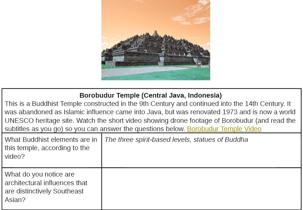 SOLVED: Borobudur Temple (Central Java, Indonesia) This is a Buddhist ...