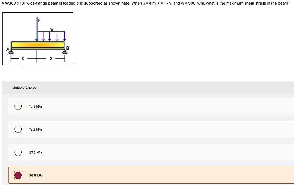 A W360 x 101 wide-flange beam is loaded and supported as shown here ...