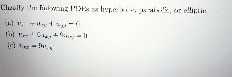 SOLVED: Classify the following PDEs as hyperbolic, parabolic, or ...