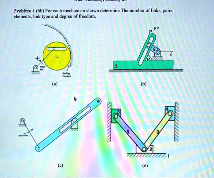 SOLVED: A and C Problem 1(60) For each mechanism shown determine The ... SOLVED: A and C Problem 1(60) For each mechanism shown determine The ...