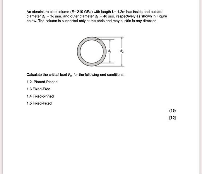 SOLVED: An aluminum pipe column (E = 210 GPa) with length L = Z m has ...