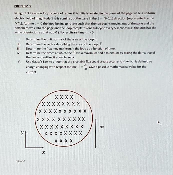 SOLVED: Part V. Show process PROBLEM 3 In Figure 3, a circular loop of wire with a radius R is ...