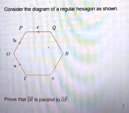 SOLVED: Consider the diagram of a regular hexagon as shown Prove that SR Is parallel to OP