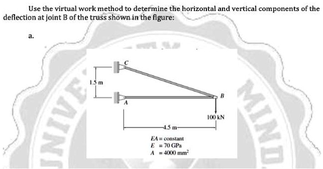 use the virtual work method to determine the horizontal and vertical ...