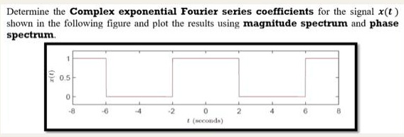 SOLVED: Determine the Complex exponential Fourier series coefficients ...