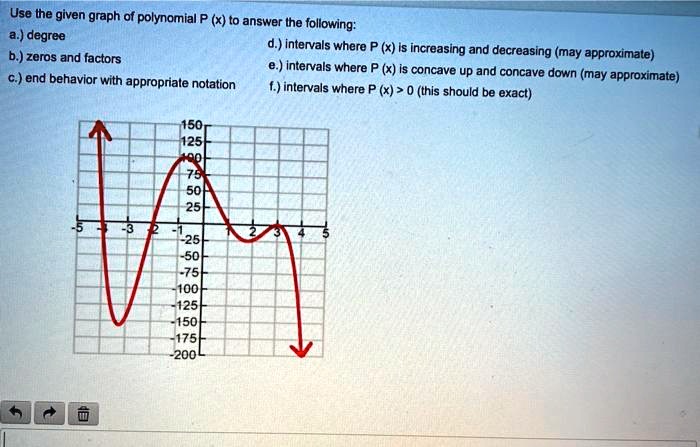 SOLVED: Use the given graph of polynomial > (x) to answer the following: degree b.) zeros and ...