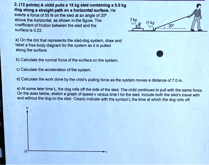 SOLVED: 2. (12 points) child pulls = 15 kg sled containing 5.0 kg dog ...