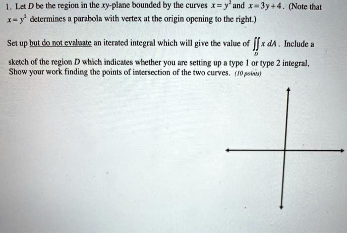 Solved Let D Be The Region In The Xy Plane Bounded By The Curves X Y