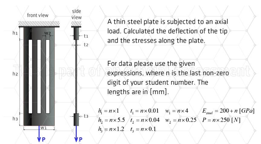 Solve by Matrix Method Side View Front View A thin steel plate is ...