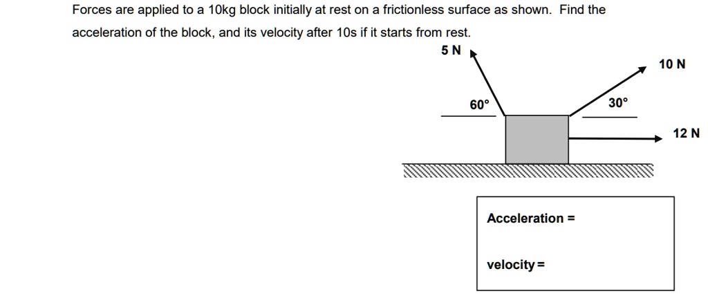 forces are applied to a 1okg block initially at rest on a frictionless surface as shown find the ...