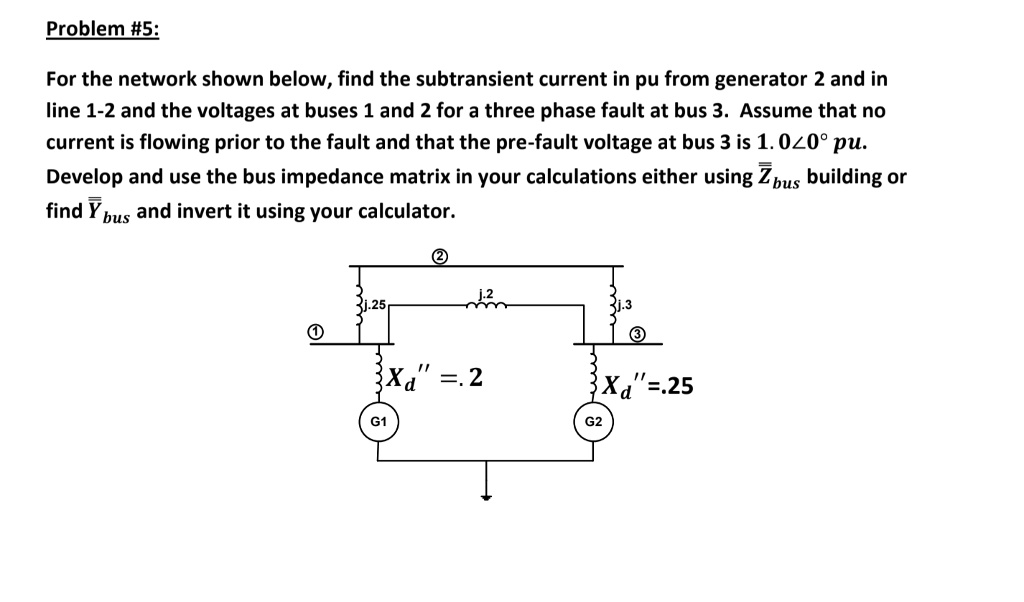 SOLVED: Problem #5: For the network shown below, find the subtransient ...