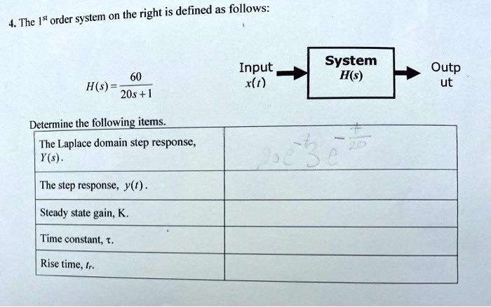 SOLVED: The 15th order system on the right is defined as follows ...