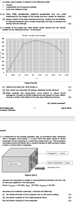 SOLVED: A subsea pipe (casing) is subject to the following loads ...