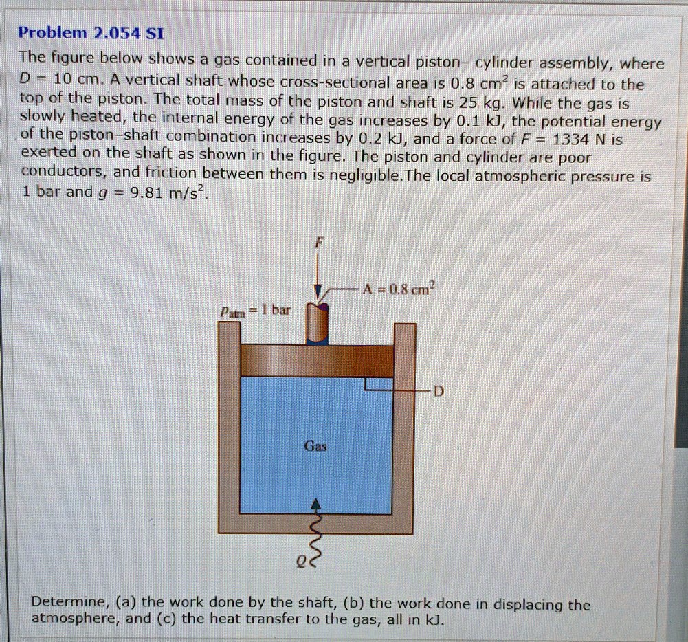 SOLVED: The figure below shows a gas contained in a vertical piston ...