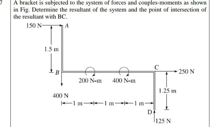 SOLVED: A bracket is subjected to the system of forces and couples ...