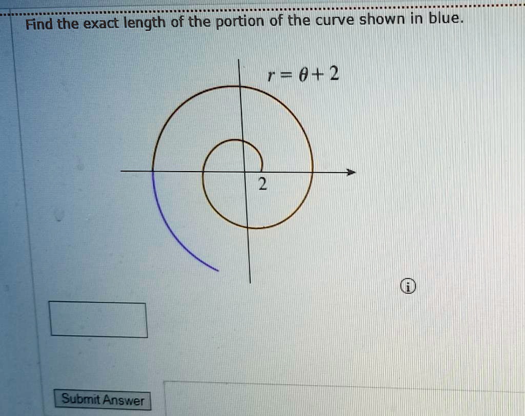 SOLVED: Texts: Find the exact length of the portion of the curve shown in blue. Submit Answer.