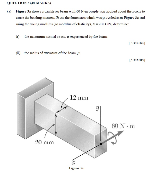 SOLVED: QUESTION 3 (40 MARKS) (a) Figure 3a shows a cantilever beam ...