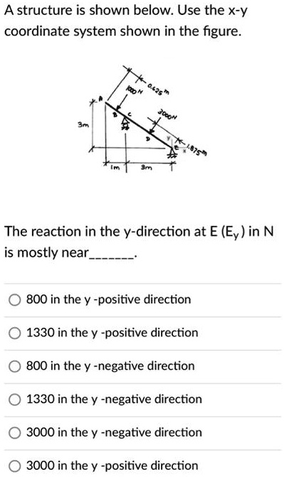 SOLVED: A structure is shown below: Use the X-Y coordinate system shown in the figure The ...