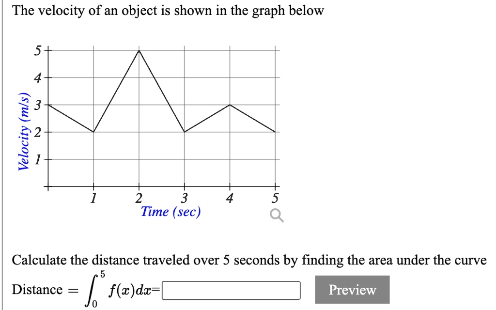 SOLVED:The velocity of an object is shown in the graph below 5 1 3 2 1 1 2 3 Time (sec ...