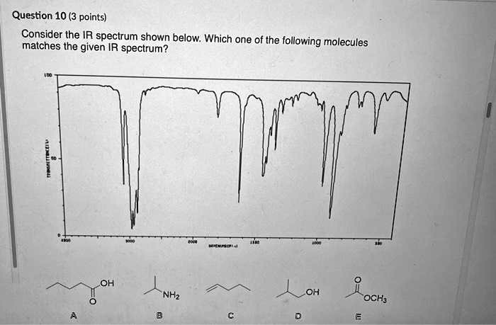 SOLVED: Question 10 (3 points) Characterize the IR spectrum shown below ... SOLVED: Question 10 (3 points) Characterize the IR spectrum shown below ...