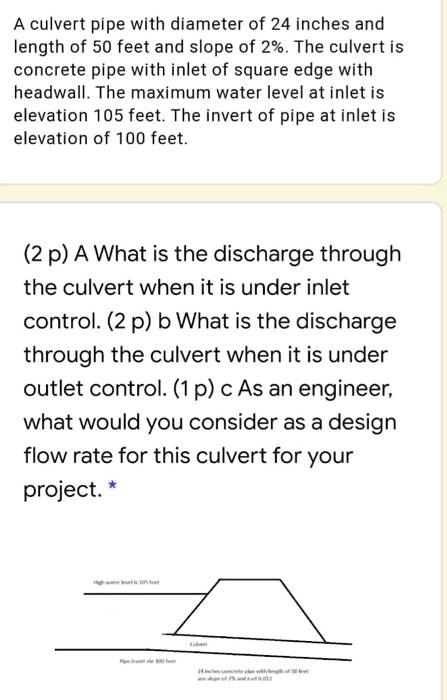 SOLVED: A culvert pipe with a diameter of 24 inches and a length of 50 ...