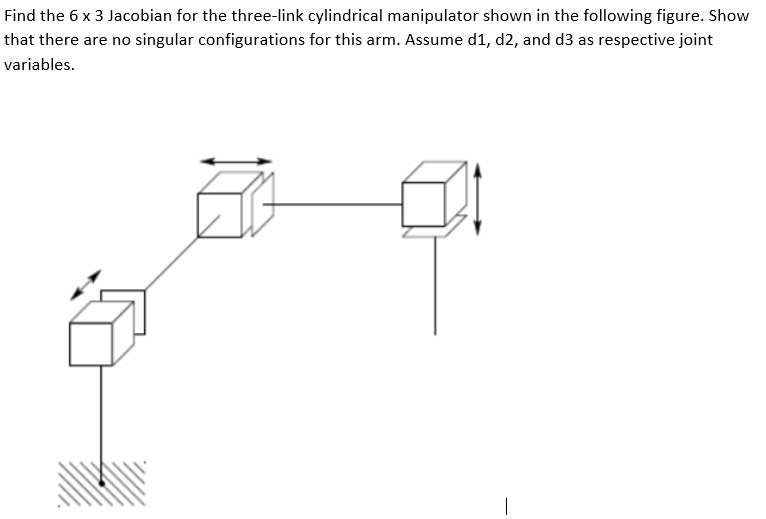 SOLVED: Find the 6 x 3 Jacobian for the three-link cylindrical ...
