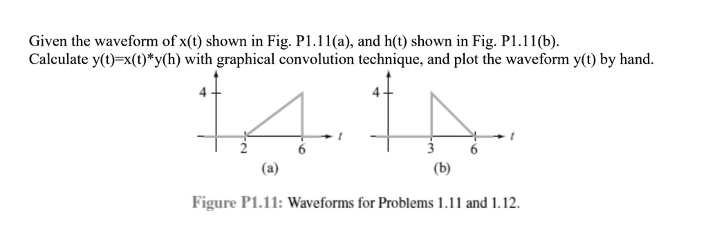 Given the waveform of x(t) shown in Fig. P1.11(a), and h(t) shown in Fig. P1.11(b). Calculate y ...