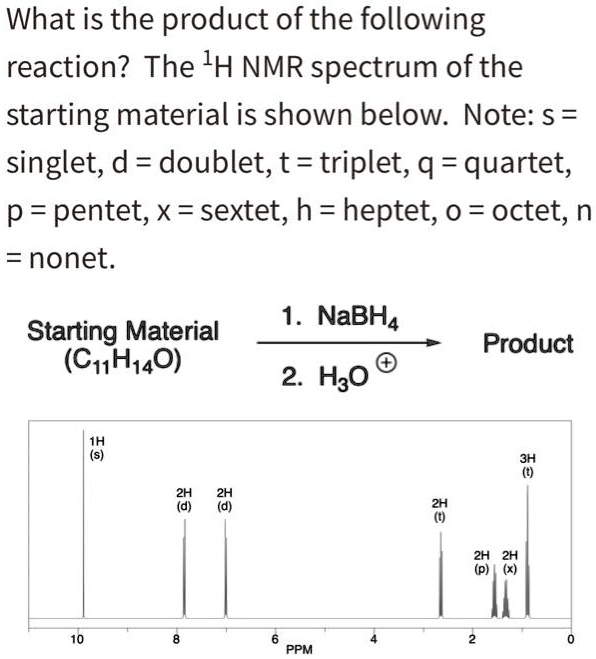 SOLVED: What is the product of the following reaction? The 1H NMR ...