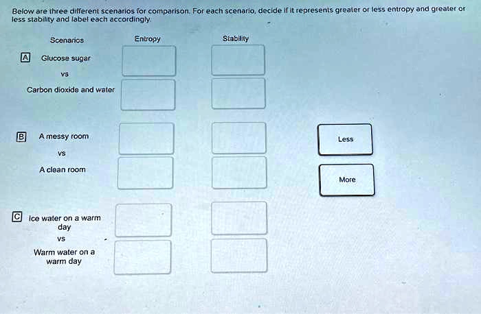 below are three dlffereni scenarios ior comparison for each scenarlo ...