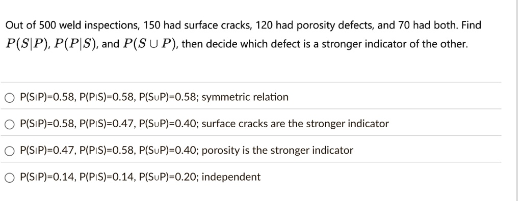 out of 500 weld inspections 150 had surface cracks 120 had porosity ...