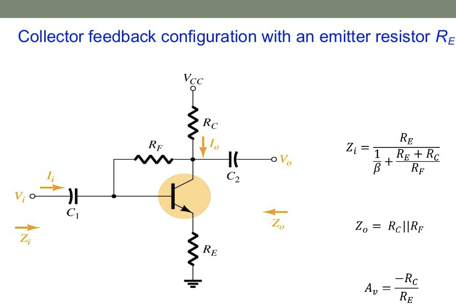 Collector feedback configuration with an emitter resistor RE Zi = (RE)/((1)/(β) + (RE + RC)/(RF ...