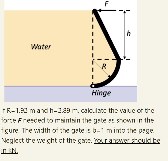 SOLVED: Water R Hinge If R = 1.92 m and h = 2.89 m, calculate the value ...