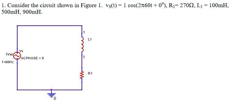 Solved Could Anyone Please Help Me Out On How To Plot This Using Matlab A Plot The Waveforms 6635