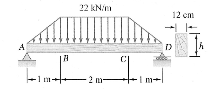 VIDEO solution: For the beam and loading shown, (a) draw the shear and ...