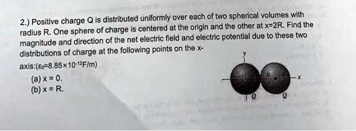 SOLVED: Positive charge Q is distributed uniformly over each of two spherical volumes with ...