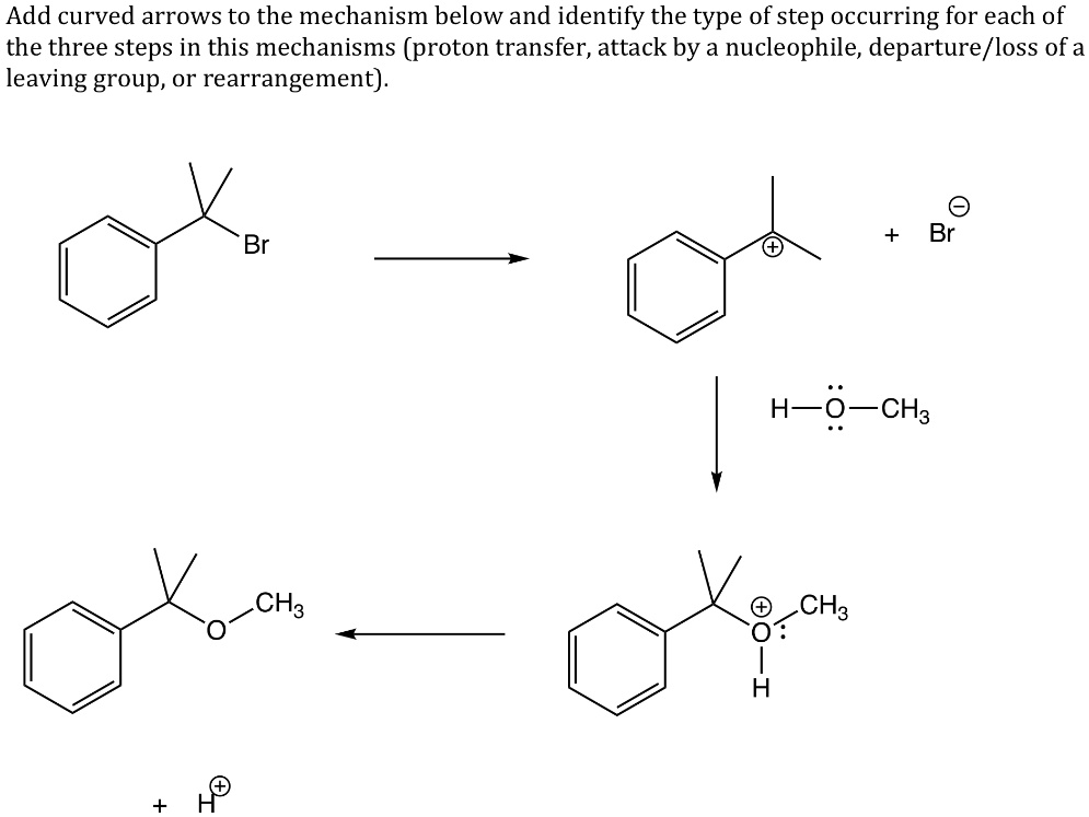 SOLVED: Add curved arrows to the mechanism below and identify the type ...
