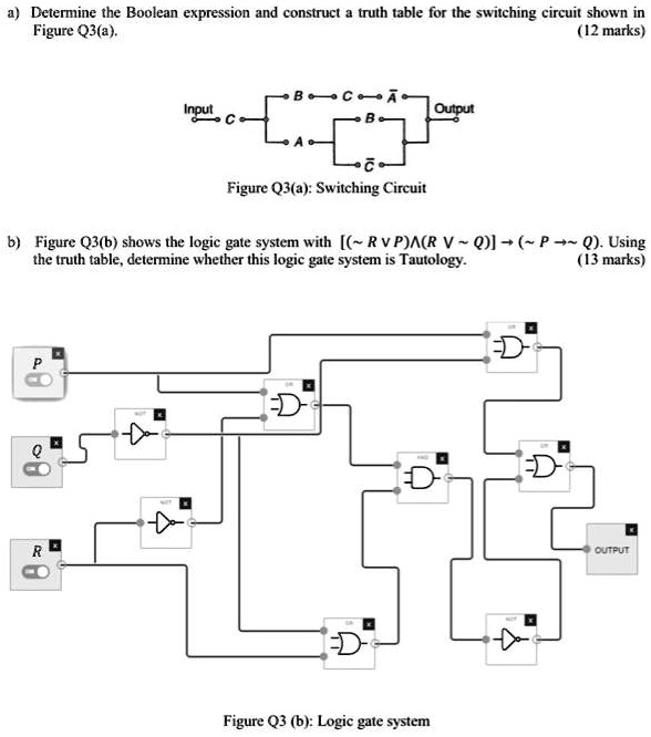 determine the boolean expression and construct truth table for the switching circuit shown ...