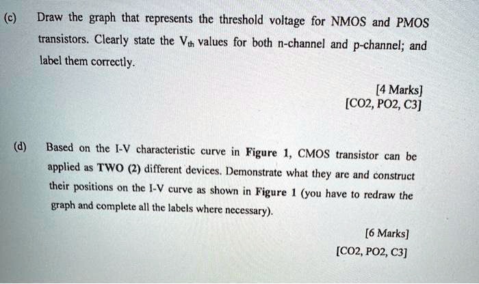 Solved Draw The Graph That Represents The Threshold Voltage For Nmos