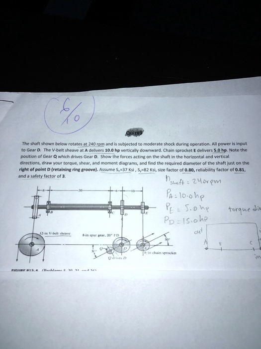 Quiz#3 The shaft shown below rotates at 240 rpm and is subjected to ...