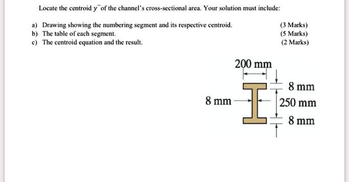 Locate the centroid y̅ of the channel's cross-sectional area. Your ...