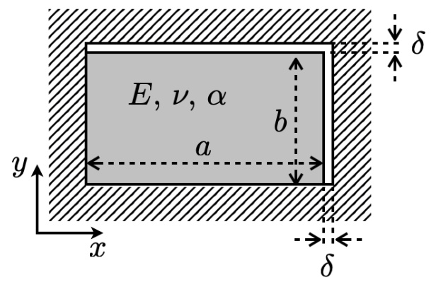 SOLVED: A light, uniformly thick rectangular disc (side lengths a and b ...