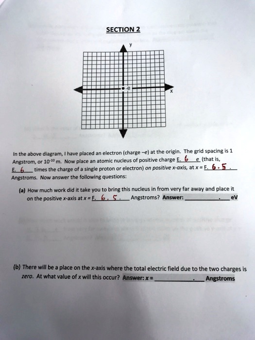SOLVED: Above diagram, I have placed an electron (charge at the origin ...