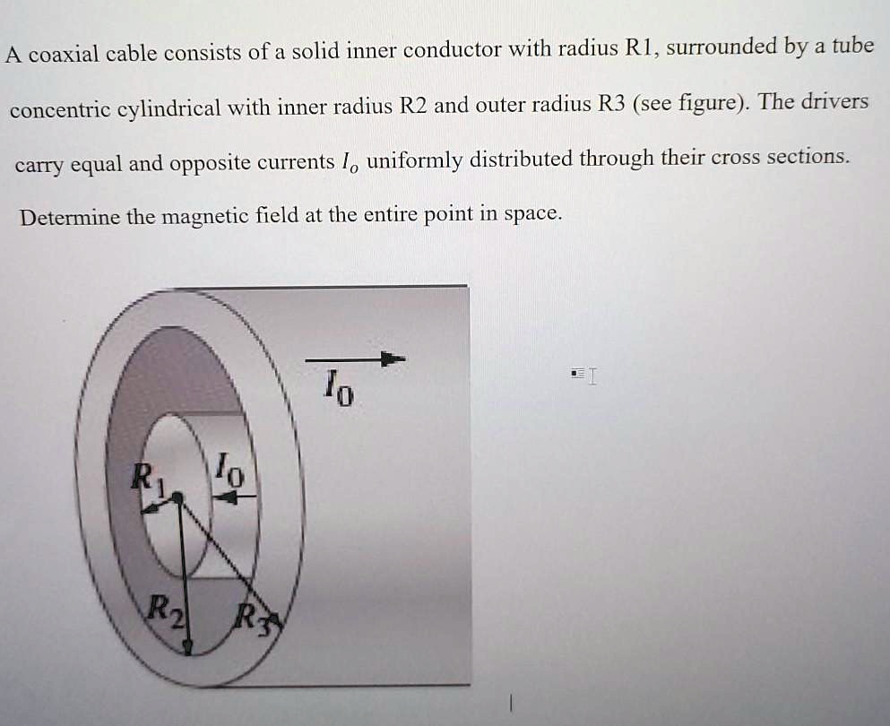 A coaxial cable consists of a solid inner conductor with radius R1 ...