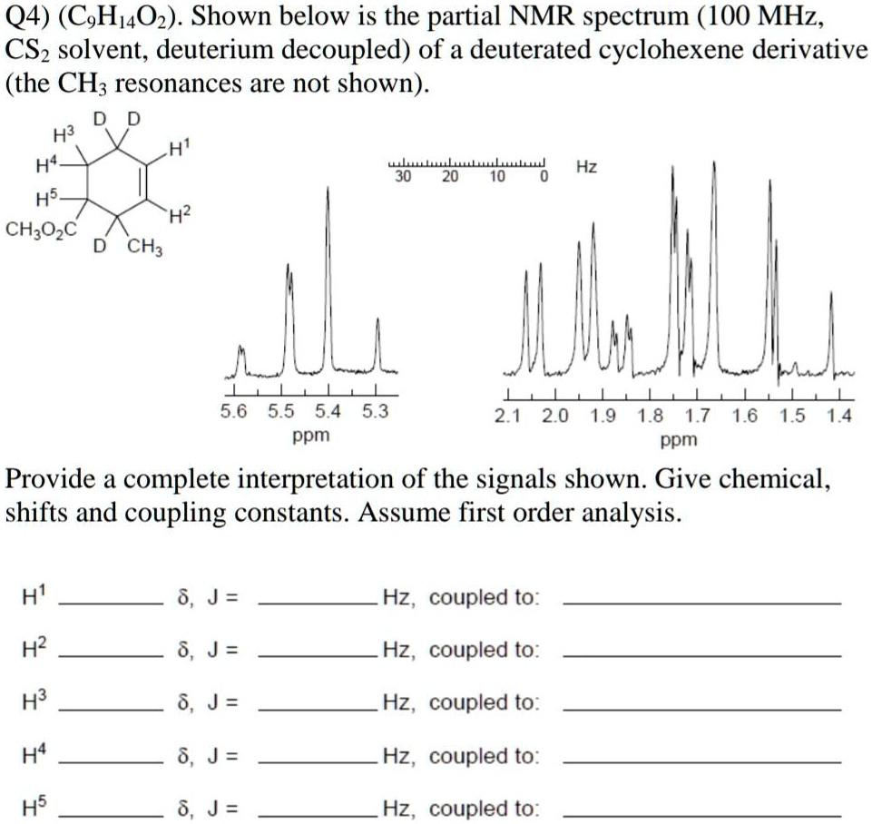 SOLVED: Q4) (C6H14O2). Shown below is the partial NMR spectrum (100 MHz ...